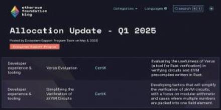 서틱, 이더리움 재단서 2건 지원금 획득... zkEVM 정형검증 '선두' 입증