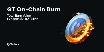 GateToken (GT) Burns 1,542,910.7518074 Tokens in Q1 2025, Steadily Reinforcing Long-Term Value