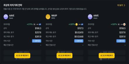 [김프 리포트] 해외-국내 차익거래 기회 급증 SHELL·WCT·AAVE 포트폴리오 주목