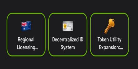 Комбо Dropee на 31 Мая
