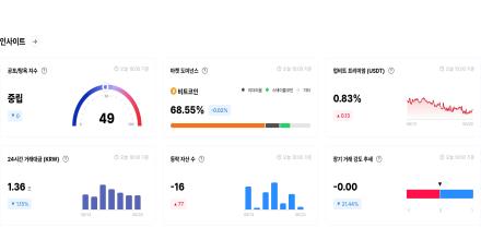 [국내장 심리 체크] SNT·ORBS '탐욕' 폭등…STMX 69% 역프, 시장 엇갈린 흐름