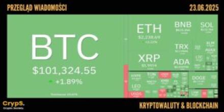 Przegląd wiadomości: kryptowaluty i blockchain [23.06.2025]
