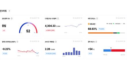 [국내장 심리 체크] 하락 종목 189개 압도...SNT·SAFE은 '매우 탐욕' 구간