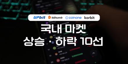 [코인 스캔] MAGIC 37% 급등, H 하락세…비트코인·USDT 매수 집중된 국내 암호화폐 시장
