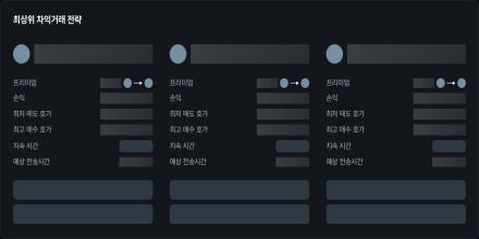 [김프 리포트] 해외-국내 차익거래 기회 포착…1INCH·AUCTION 등 최대 0.39% 수익