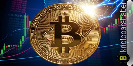 Bitcoin 130 bin dolara koşarken Robert Kiyosaki herkesi şaşırttı: “Sakın FOMO’ya kapılmayın”
