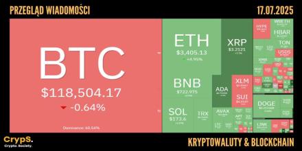 Przegląd wiadomości: kryptowaluty i blockchain [17.07.2025]