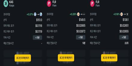 [김프 리포트] 차익거래 기회 급증 ARK·KAS·REEF 등 프리미엄 상위 알트코인 주목