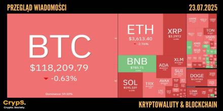 Przegląd wiadomości: kryptowaluty i blockchain [23.07.2025]