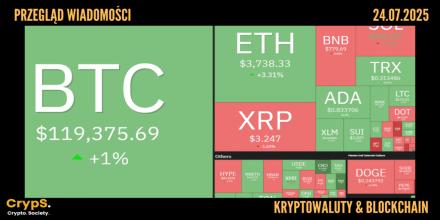 Przegląd wiadomości: kryptowaluty i blockchain [24.07.2025]
