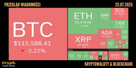 Przegląd wiadomości: kryptowaluty i blockchain [25.07.2025]