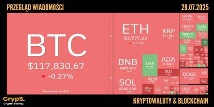 Przegląd wiadomości: kryptowaluty i blockchain [29.07.2025]