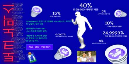 ‘150만 달러 돌파’ 토큰6900 프리세일, 어떻게 가능했나? 밈코인 시즌에 모금 가속화