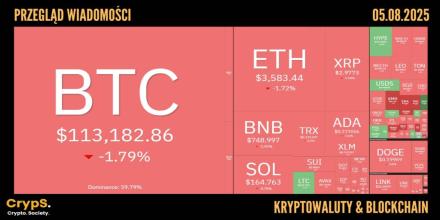 Przegląd wiadomości: kryptowaluty i blockchain [05.08.2025]