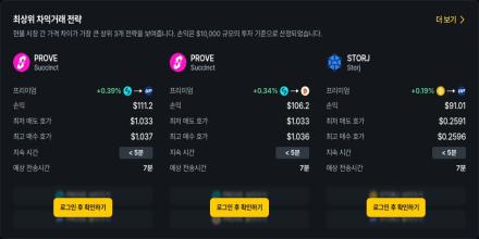 [김프 리포트] 숨은 수익 기회 포착! PROVE·ME·SNT 주요 거래소 간 차익거래 분석