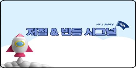 [저점 & 반등 시그널] 밈코어, 주간 저점 대비 70% 급등...소닉 21% ↓