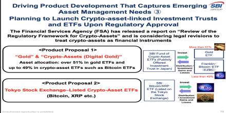 Wyścig o ETF na XRP. Kto wygra: USA czy Japonia?