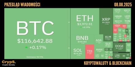 Przegląd wiadomości: kryptowaluty i blockchain [08.08.2025]
