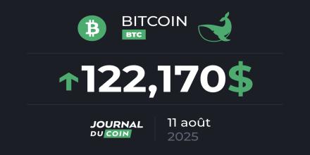 Le BTC accélère et vise les 130 000 $ – Bitcoin le 11 août