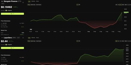 레이어제로, 스타게이트 $1.1억 인수 제안…알아야 할 것들