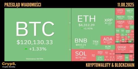 Przegląd wiadomości: kryptowaluty i blockchain [11.08.2025]