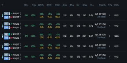 [김프 리포트] SKL 펀딩비 차익거래 기회 부각…연수익률 최대 10% 이상