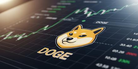 도지코인($DOGE) 파생시장 '폭풍 흥행'…하루 151억 DOGE 거래, 미결제약정 34억 달러 돌파