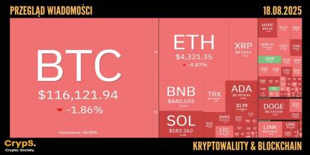 Przegląd wiadomości: kryptowaluty i blockchain [18.08.2025]