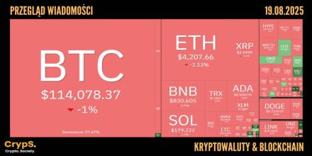 Przegląd wiadomości: kryptowaluty i blockchain [19.08.2025]