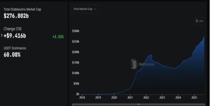 中国、人民元担保のステーブルコインを検討 米国の覇権に対抗