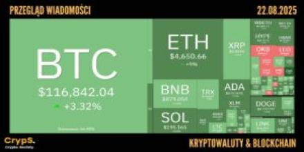 Przegląd wiadomości: kryptowaluty i blockchain [22.08.2025]
