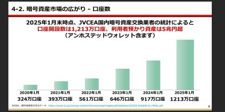 日本、暗号資産政策の大規模改正を準備