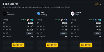 [김프 리포트] 차익거래 기회 'Chainbase·Caldera·IoTeX' 수익률 20~39% 예상