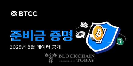 BTCC거래소, 2025년 8월 준비금 증명 비율 141% 기록, 자렌 잭슨 주니어 친필 싸인 굿즈 포함 트레이딩 대회 개최