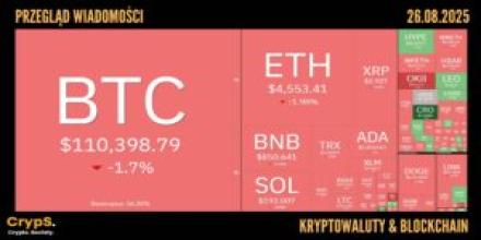 Przegląd wiadomości: kryptowaluty i blockchain [26.08.2025]