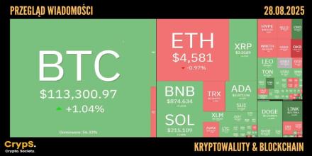 Przegląd wiadomości: kryptowaluty i blockchain [28.08.2025]