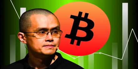 CZ: Bitcoin Set to Become the World’s Reserve Currency
