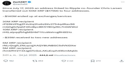 ZachXBT arremete contra Ripple: “los holders de XRP no aportan nada de valor”