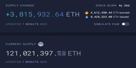 Ethereum-Community-Stiftung führt BETH ein: Token-Burns sichtbar gemacht!