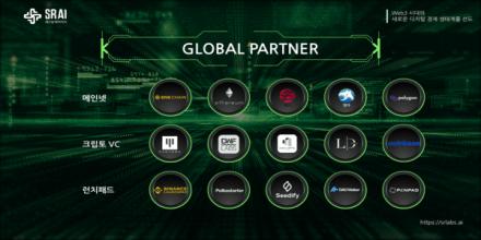 Sức mạnh của Mạng lưới: SR AI hợp tác cùng những tên tuổi lớn nào trong ngành Blockchain?
