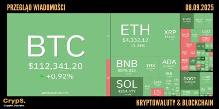 Przegląd wiadomości: kryptowaluty i blockchain [08.09.2025]