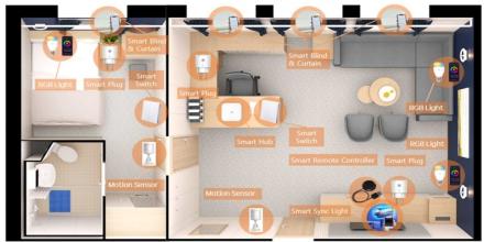 HD현대, 사물인터넷 스마트 선실 개발… 조선업계 디지털 전환 가속