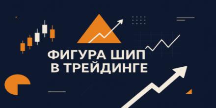 Фигура Шип в трейдинге