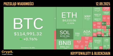 Przegląd wiadomości: kryptowaluty i blockchain [12.09.2025]