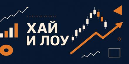 Хай и Лоу: что это значит, в чем разница и как использовать индикаторы