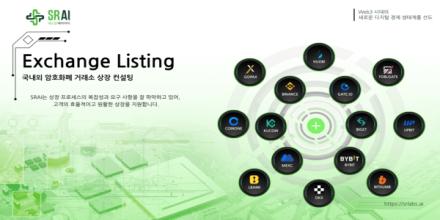 Dịch vụ Marketing Tổng Thể đưa nhiều dự án thành công niêm yết trên Binance