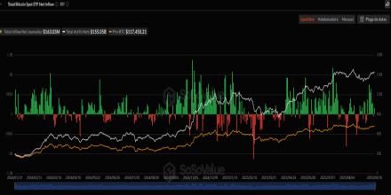 Bitcoin : cet expert annonce 70 % de chances d’un nouvel ATH dans 14 jours
