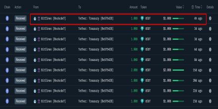 Fed’in İlk Faiz İndirimi Sonrası Tether 5 Milyar Dolar USDT Bastı