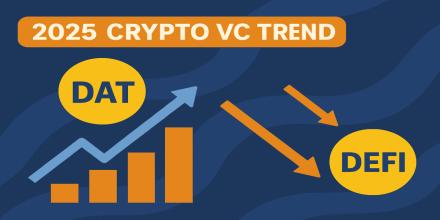 2025년 크립토 VC 트렌드: DAT 열풍에서 디파이로 이동