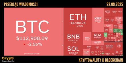 Przegląd wiadomości: kryptowaluty i blockchain [22.09.2025]